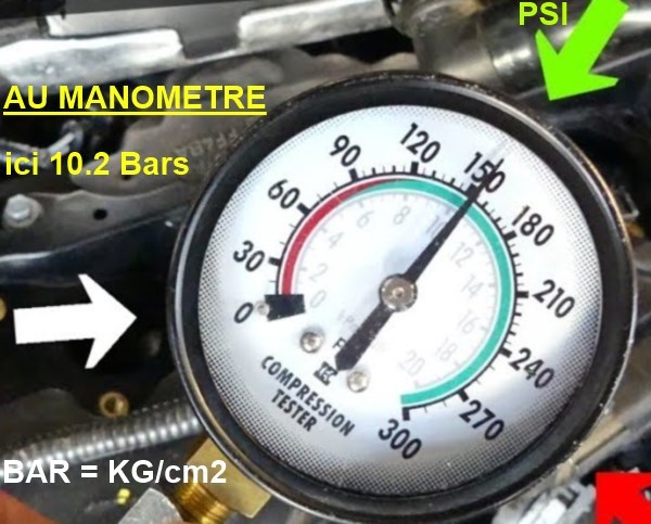 Valeur Compression Moteur Diesel