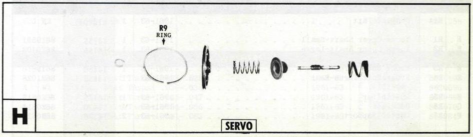 BOITE AUTO RHM240 240RHM ROTO-HYDRAMATIC