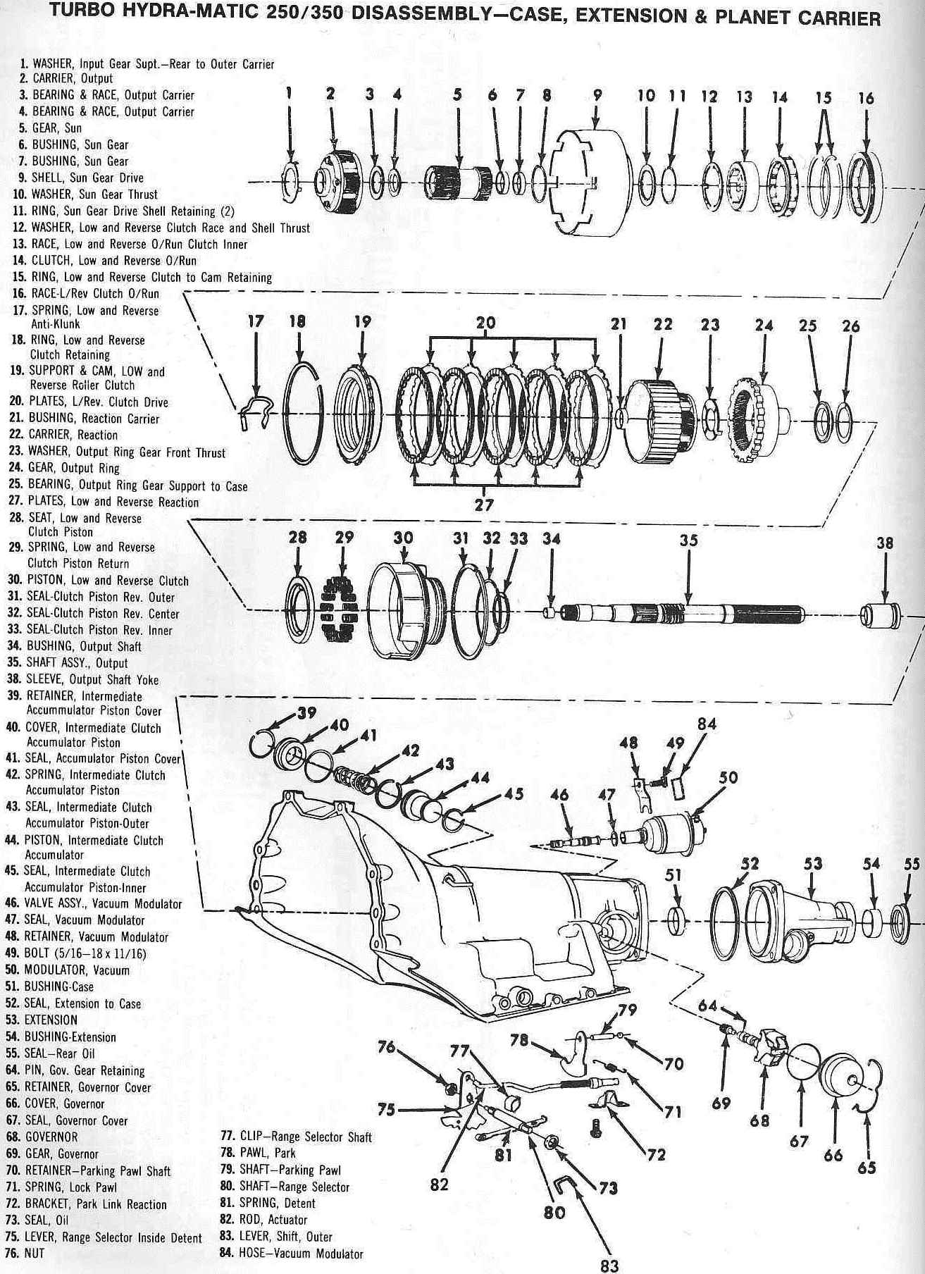 Exploded View Th350 Transmission at Isabelle Lampungmeiua blog