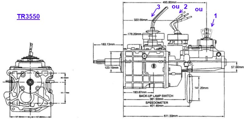 BOITES MANUELLES MECANIQUES USA