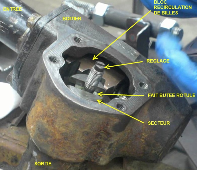 DIRECTION REGLAGE JEU BOITIER