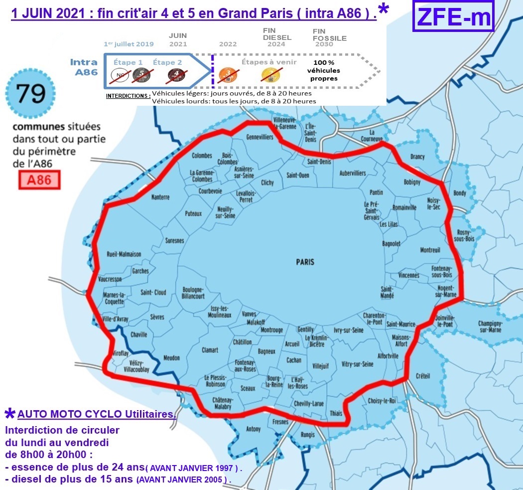 ANTIPOLLUTION CRITAIR