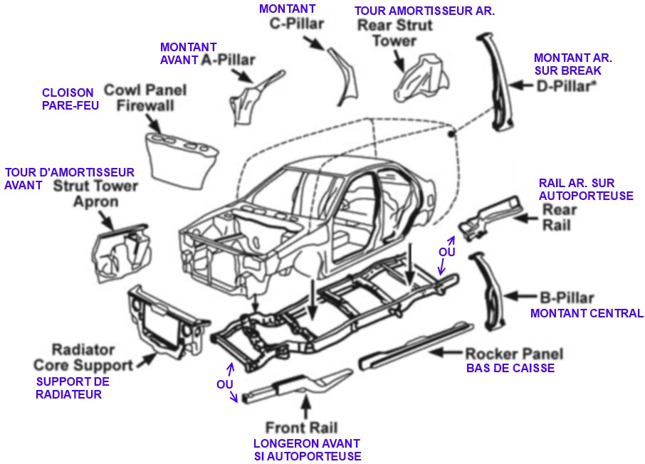 CARROSSERIE ET CHASSIS - BODY AND FRAME