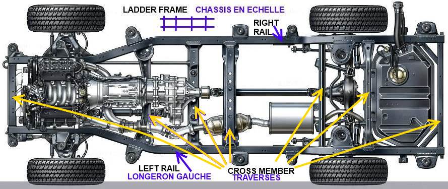 CARROSSERIE ET CHASSIS - BODY AND FRAME