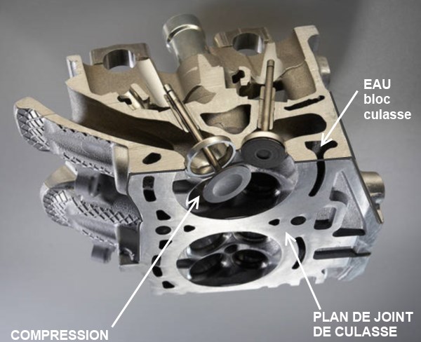 JOINT DE CULASSE