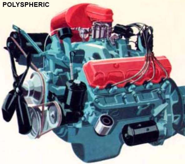 LES MOTEURS du groupe CHRYSLER MOPAR AU FIL DU TEMPS