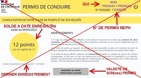 PERMIS DE CONDUIRE CONSULTER SON SOLDE DE POINTS