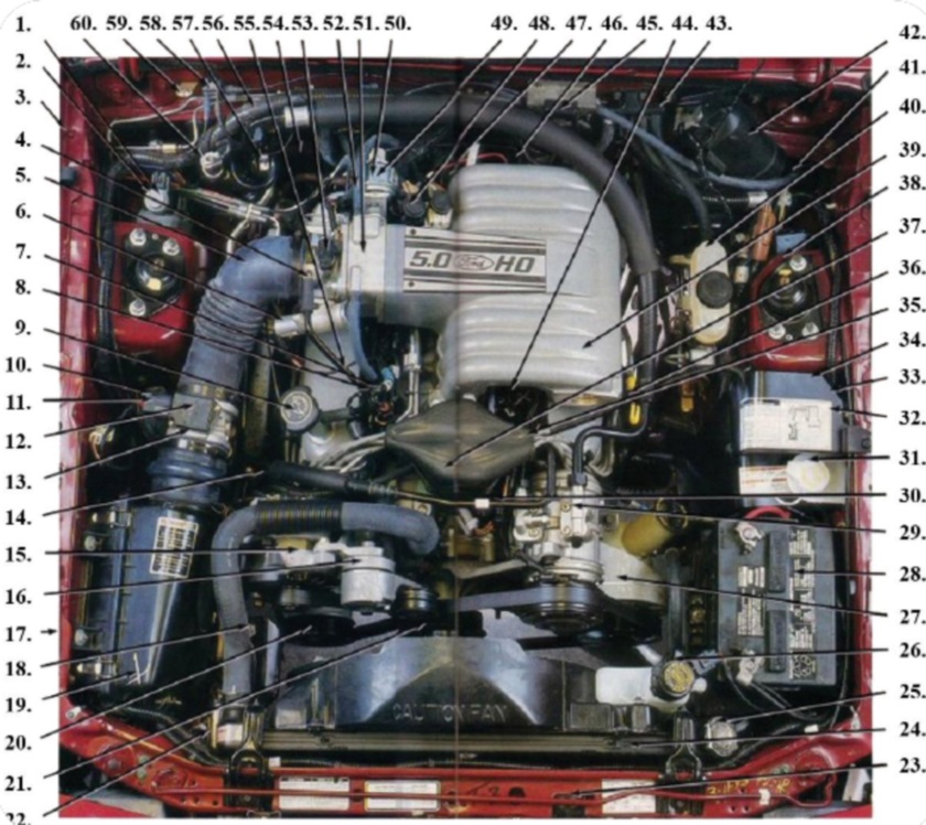 1éres INJECTION V8 ESSENCE USA - GM AMC CHRYSLER FORD