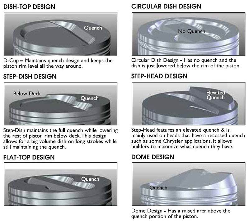 PREPARATION MOTEUR 1/2