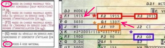 AMENAGEMENTS MOBILE ou FIXE VEHICULE